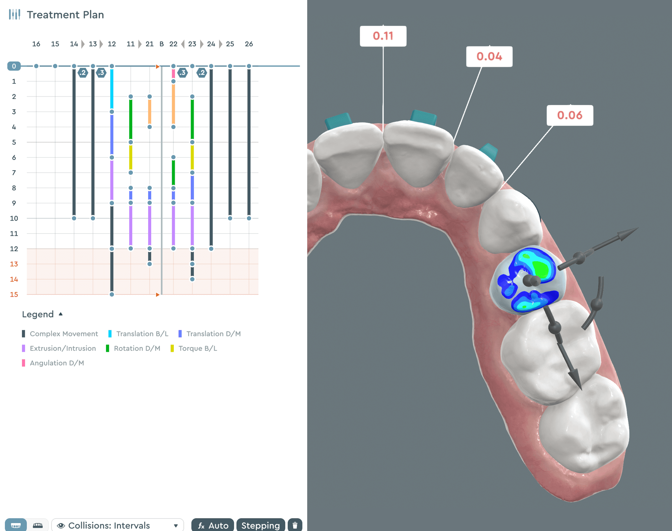 Dental Software Features | SoftSmile
